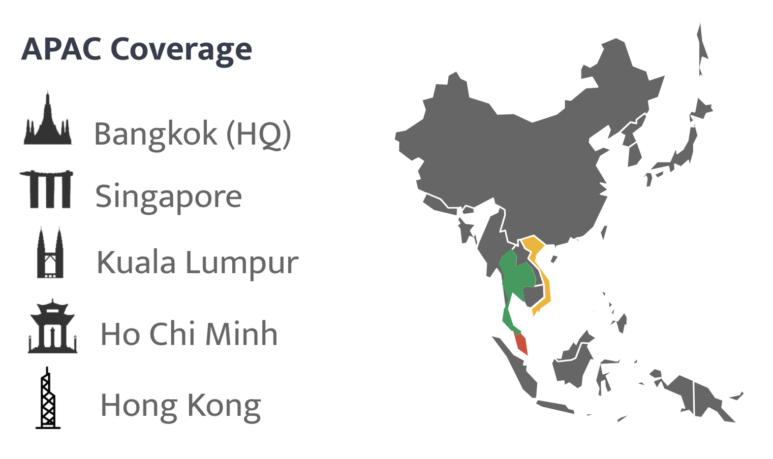 ประวัติของบริษัท