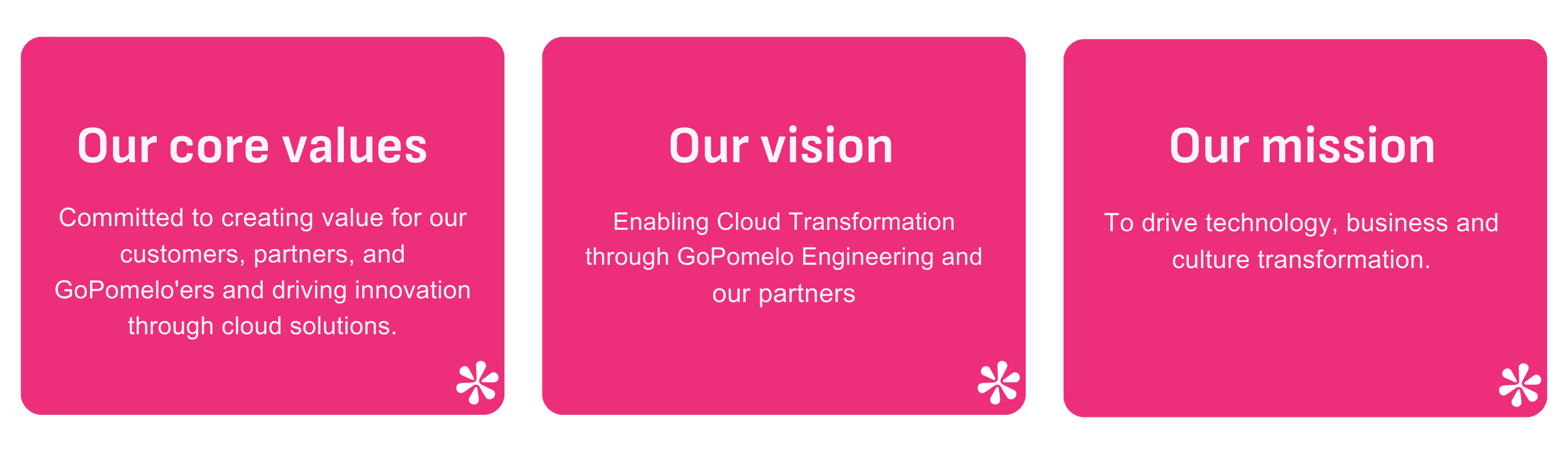 About Us | GoPomelo • Cloud is in our DNA