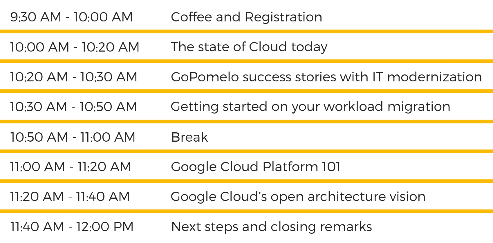 Modernize IT with Google Cloud